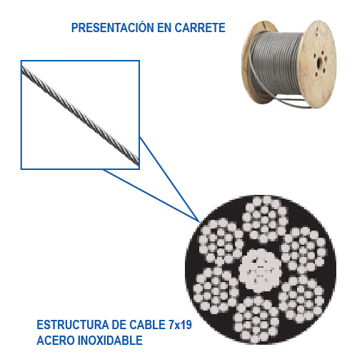 ESLABON RAPIDO INOXIDABLE C/TUERCA 6 mm C/10 PZAS. - EXCLUSIVAS LOS ... ESLABON RAPIDO INOXIDABLE C/TUERCA 6 mm C/10 PZAS. - EXCLUSIVAS LOS ...